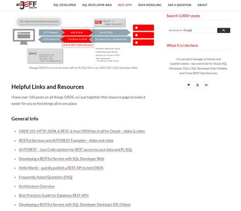 How To Use Ords For Data In Oracle Database Chris Saxon Posted On The