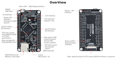 Probots Stm32h750vbt6 Development Board Stm32h7 Arm Series Mcudev Devebox Buy Online Buy Online