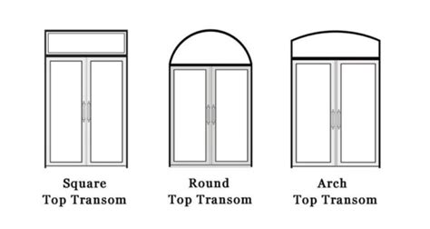 Door Frame Anatomy Key Parts Explained Simply