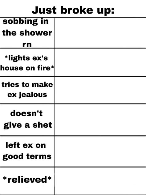 Character Alignment Chart In 2025 Funny Charts Character Sheet Writing Personality Chart