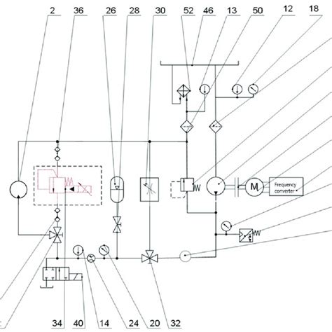 Schematic Of The Primary Circuit Of A Laboratory Test Equipment With