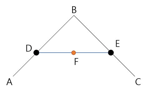 Unity 베지어 곡선bezier Curves 구현해보기 Nights Devlog