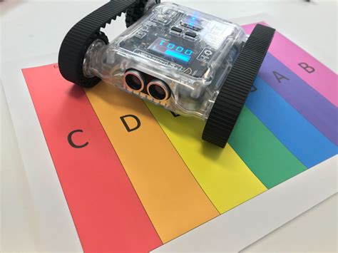 Resources — Micromelon Robotics