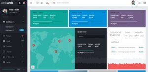 Best Ruby On Rails Admin Templates AZMIND