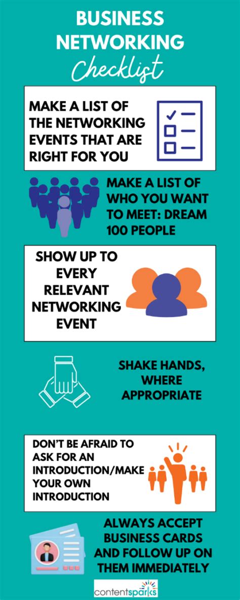 41 Networking Checklist Audithub