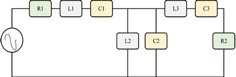 Block Diagram For Band Pass Filter Download Scientific Diagram