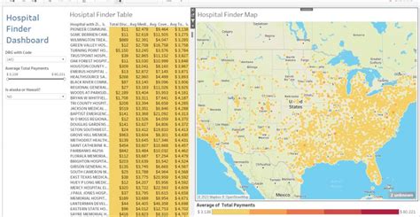 Aditya Gupta On Linkedin Happynewyear Dataviz Tableau Datadriven Newbeginnings