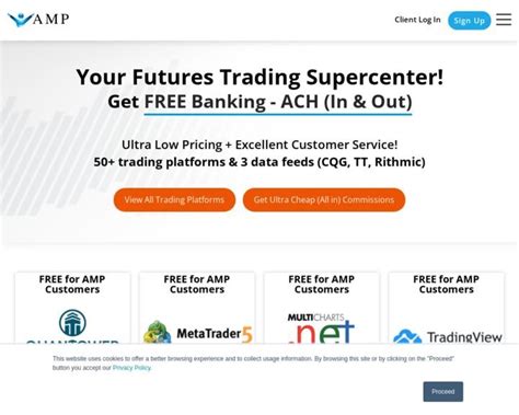 Amp Futures Review By Easy 💬