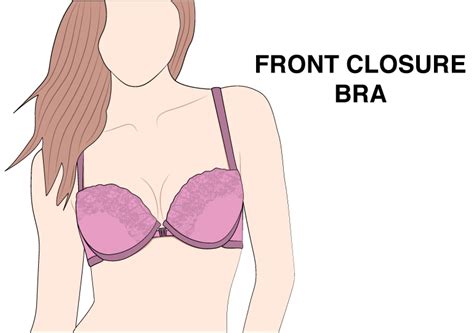 Types Of Bras Know About Different Bra Style Shape Fabric Uses