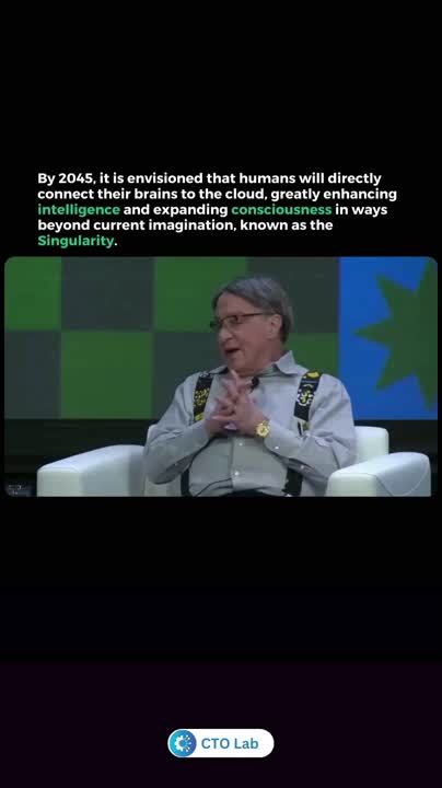 [video] cto lab on linkedin ai artificialintelligence aitools