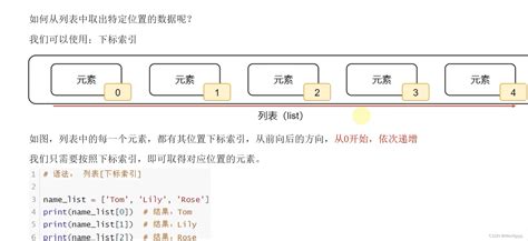 第一阶段第六章——数据容器（上） 数据容器的作用 csdn博客