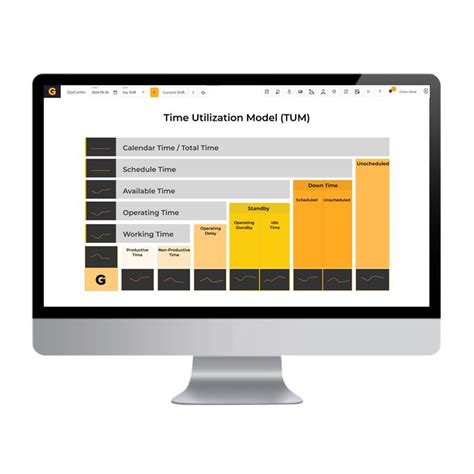 Understanding Efficiency In Mining Operations Breaking Down Key Metrics Groundhog Apps