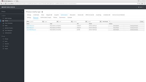 Chapter 4 Managing Resources And Scopes Red Hat Product Documentation