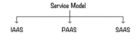 Sakshi Maharjan On Linkedin Learningutsav Festivaloflearning Lud02