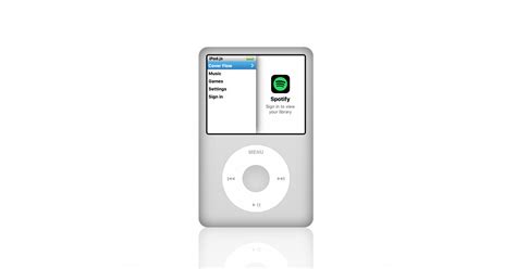 Spotify Streaming On An Ipod Classic Archives Routenote Blog
