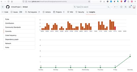 爬虫自动化控制手机技术选型：uiautomator2 、 Appium 和 Airtest 三者对比 Python后端实战经验分享