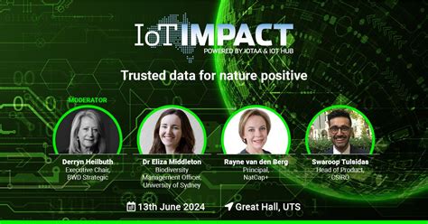 Iot Hub On Linkedin Iotimpact