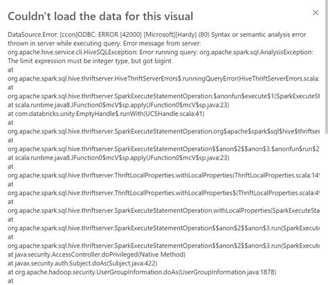 Pbi Direct Query Report Is Working Fine In Desktop Microsoft
