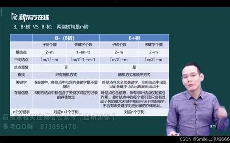 b树和b 树 b 树根节点可以没有子树吗 csdn博客