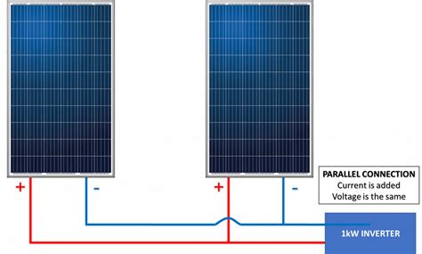 How To Wire Two Solar Panels Together Wiring Work