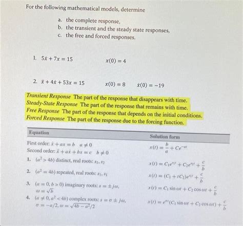 Solved For The Following Mathematical Models Determine A