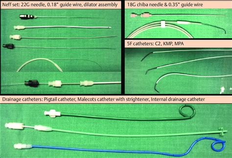 Commonly Used Hardware In Ptbd Download Scientific Diagram