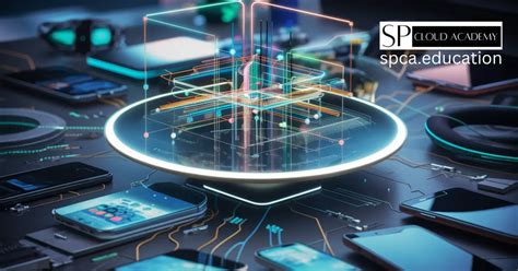 Software Defined Networking Is The Future