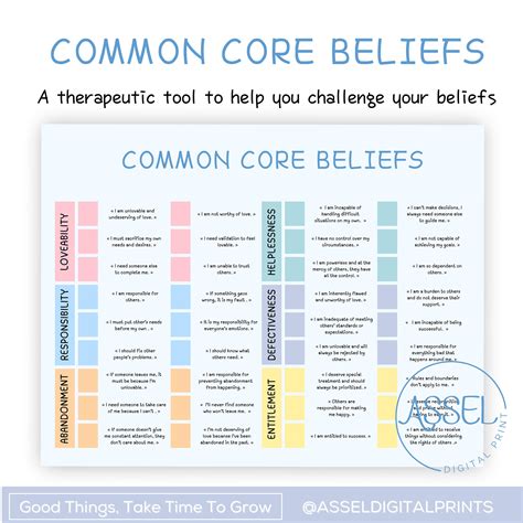 Cbt Common Core Beliefs Tool For Mental Health Practice Cognitive