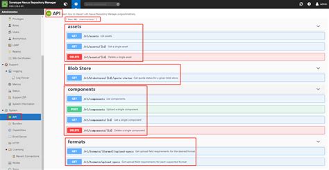 api · devops roadmap