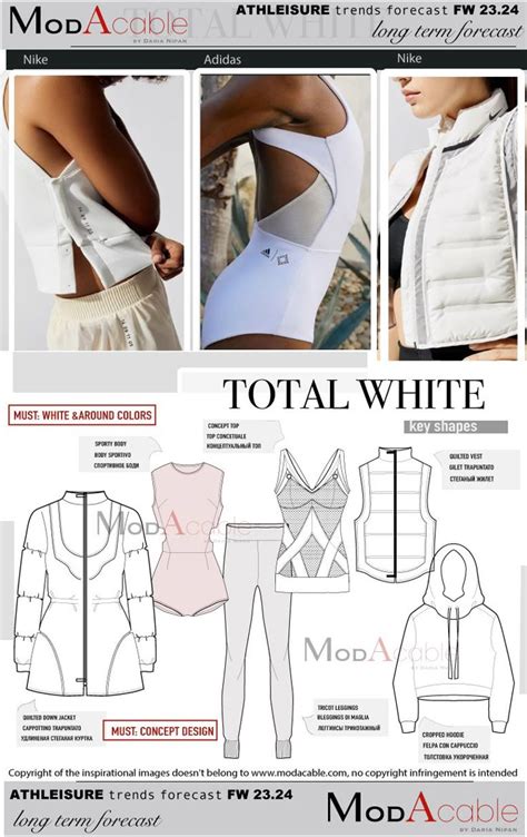 Fashion Trend Forecasting 202520262027 Modacable Fashion Trend
