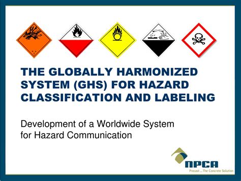 Ppt Global Harmonized System Ghs Overview Hazard Classification And Labeling Powerpoint