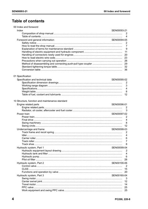 Service Manual Komatsu Pc200 8 Pc200lc 8 Sen00084c0 21