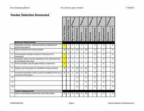 59 Supplier Scorecard Template Excel Free Heritagechristiancollege