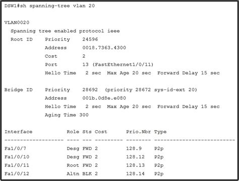 Refer To The Exhibit What Does The Output Confirm About The Switchs Spanning Tree