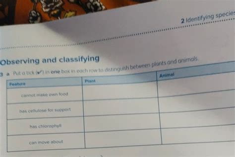 2 Identifying Specieobserving And Classifying Begin{tabular} { C C
