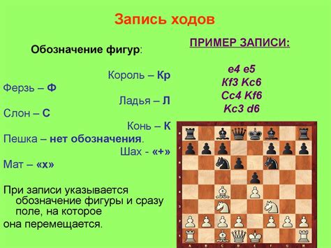 Шахматы Основы игры Online Presentation