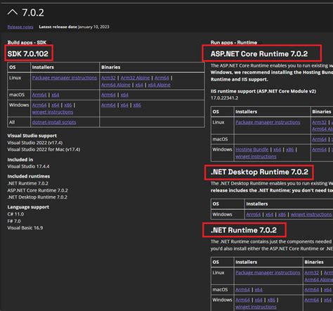 NET Error Links To Wrong Installer Issue ElPumpo TinyNvidiaUpdateChecker GitHub