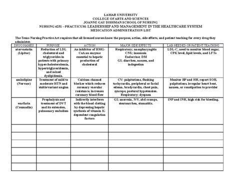 Medication Administration Worksheet Lamar University College Of Arts