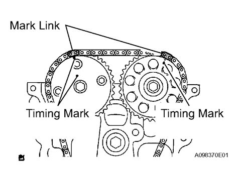 No Specific Timing Mark If The Timing Belt Or Chain Cut And The