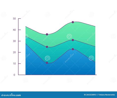 Stacked Area Infographic Chart Design Template Stock Vector Illustration Of Line Amount