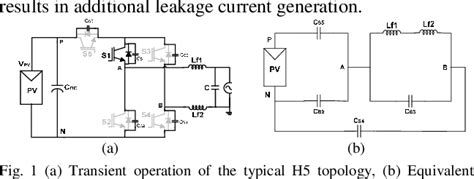 Figure 1 From A High Efficiency Transformerless Pv Grid Connected Inverter With Leakage Current