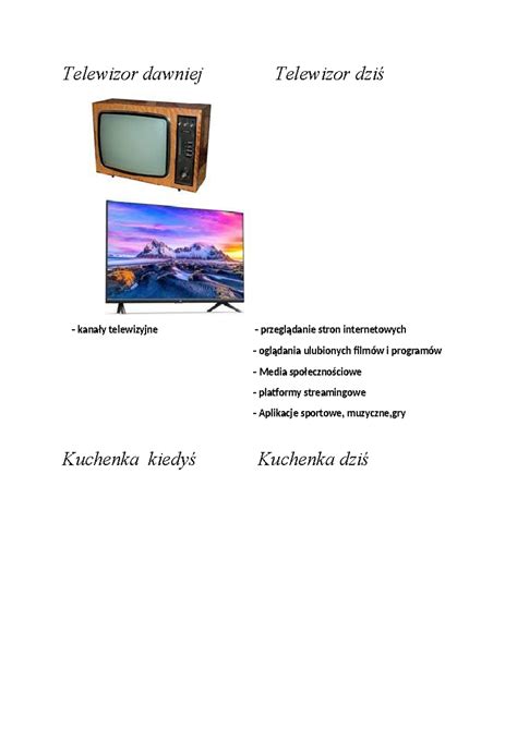 Telewizor Dawniej 6 Psychologia Medyczna Telewizor Dawniej Telewizor Dziś Kanały