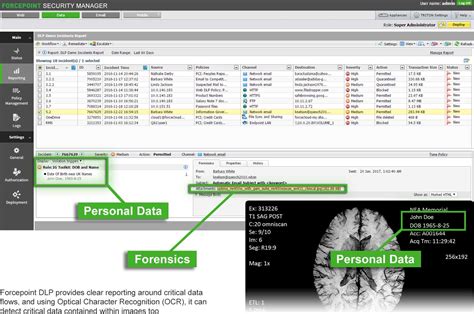 Discover The Forcepoint Casb Datasheet Features Benefits And More