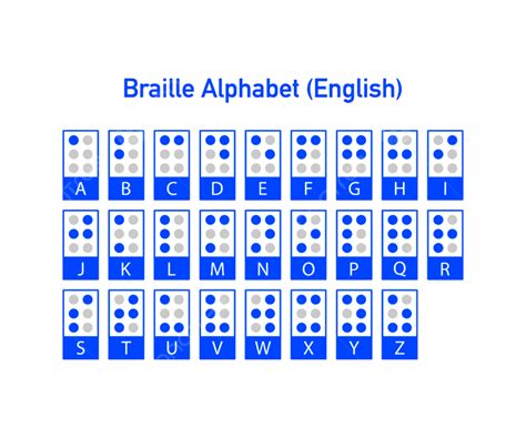 Printable Braille Chart Braille Chart Vectors Download Free