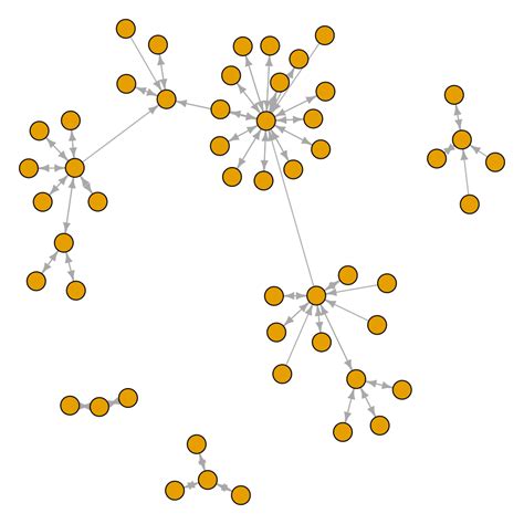 Plot Directed Graph From Transition Matrix In Tikz Tex Latex Stack