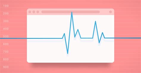 Automate Web Vitals Checks With Github Actions And Lighthouse Sitepen