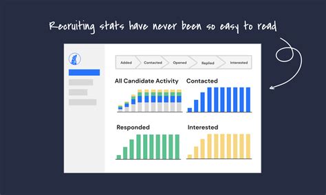 Fetcher Easy With Ai