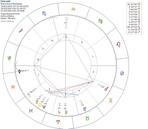 𝐄𝐑𝐀𝐙𝐎 On Twitter