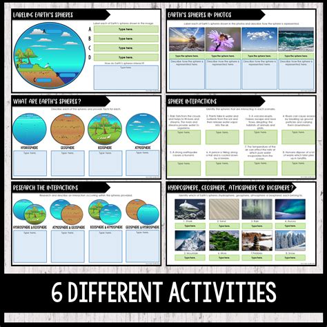 Earth Spheres Interactions Worksheet