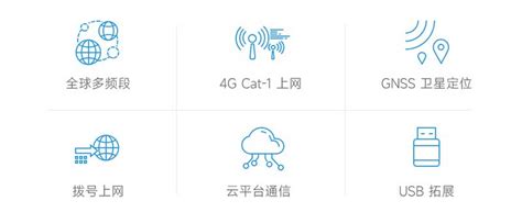 树莓派sim7670g lte 4g cat 1 gnss usb hub扩展板
